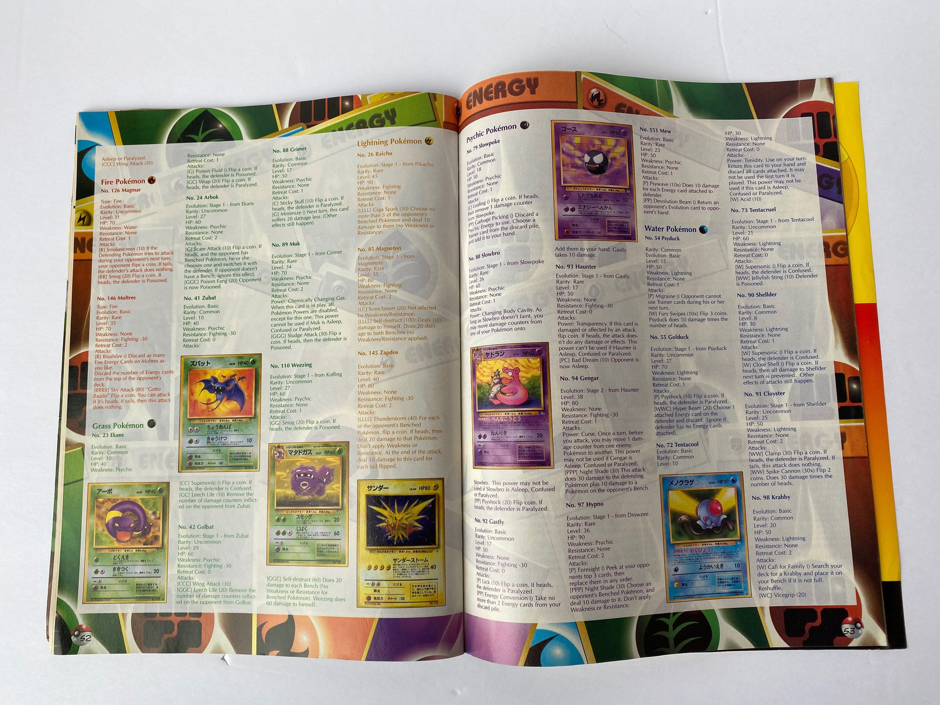 Pokemon Pokémon Magazine Beckett Pokémon Collector Beckett - Etsy Nederland