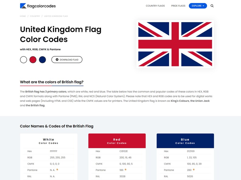 United Kingdom Flag SVG, Dxf, Pdf, Eps, Ai, Jpeg, Png - Cricut ...