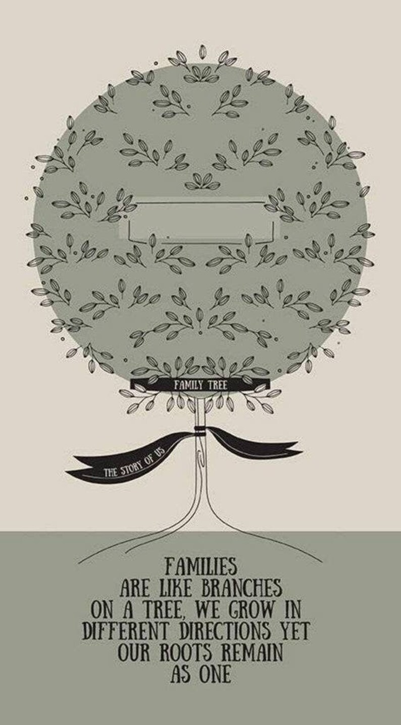 My Heritage Family Tree Panel Parchment | Etsy