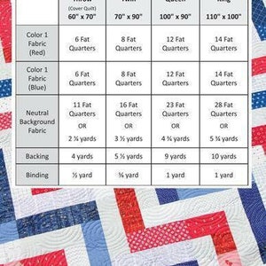 Cluck Cluck Sew Going up Quilt Pattern - Etsy