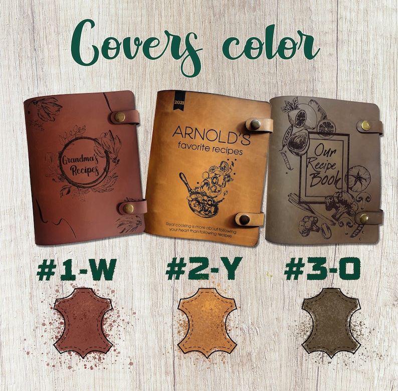 Personalized Leather Recipe Book: Family Heirloom Cookbook, Mom ...