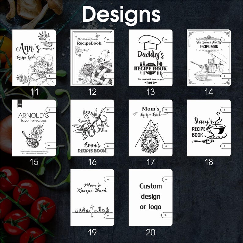 Personalized Leather Recipe Book: Family Heirloom Cookbook, Mom ...