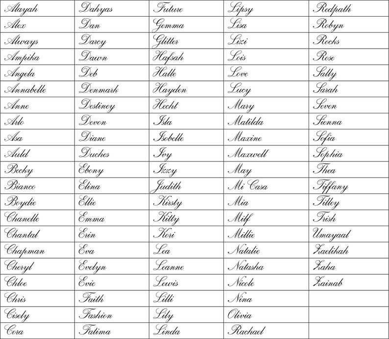 instant-download-100-most-commonly-used-names-to-make-etsy