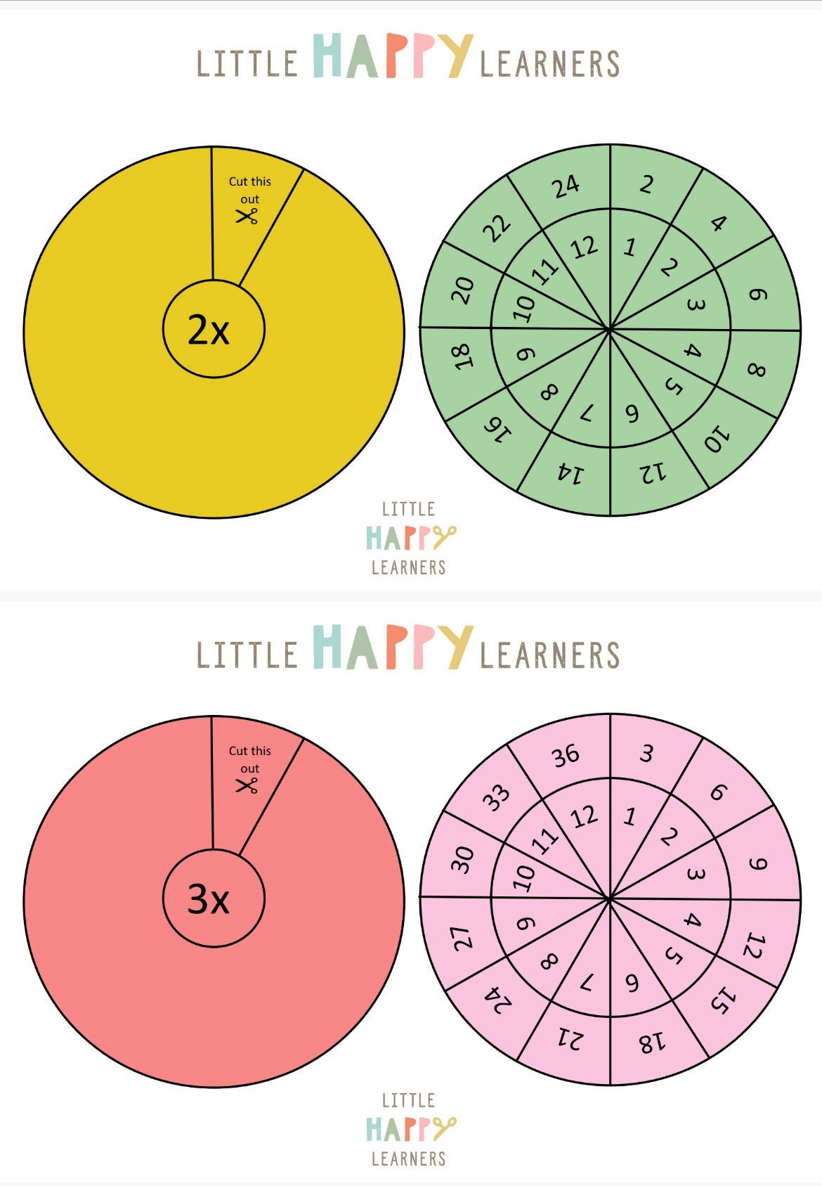 Times Table Wheel Printable - Etsy