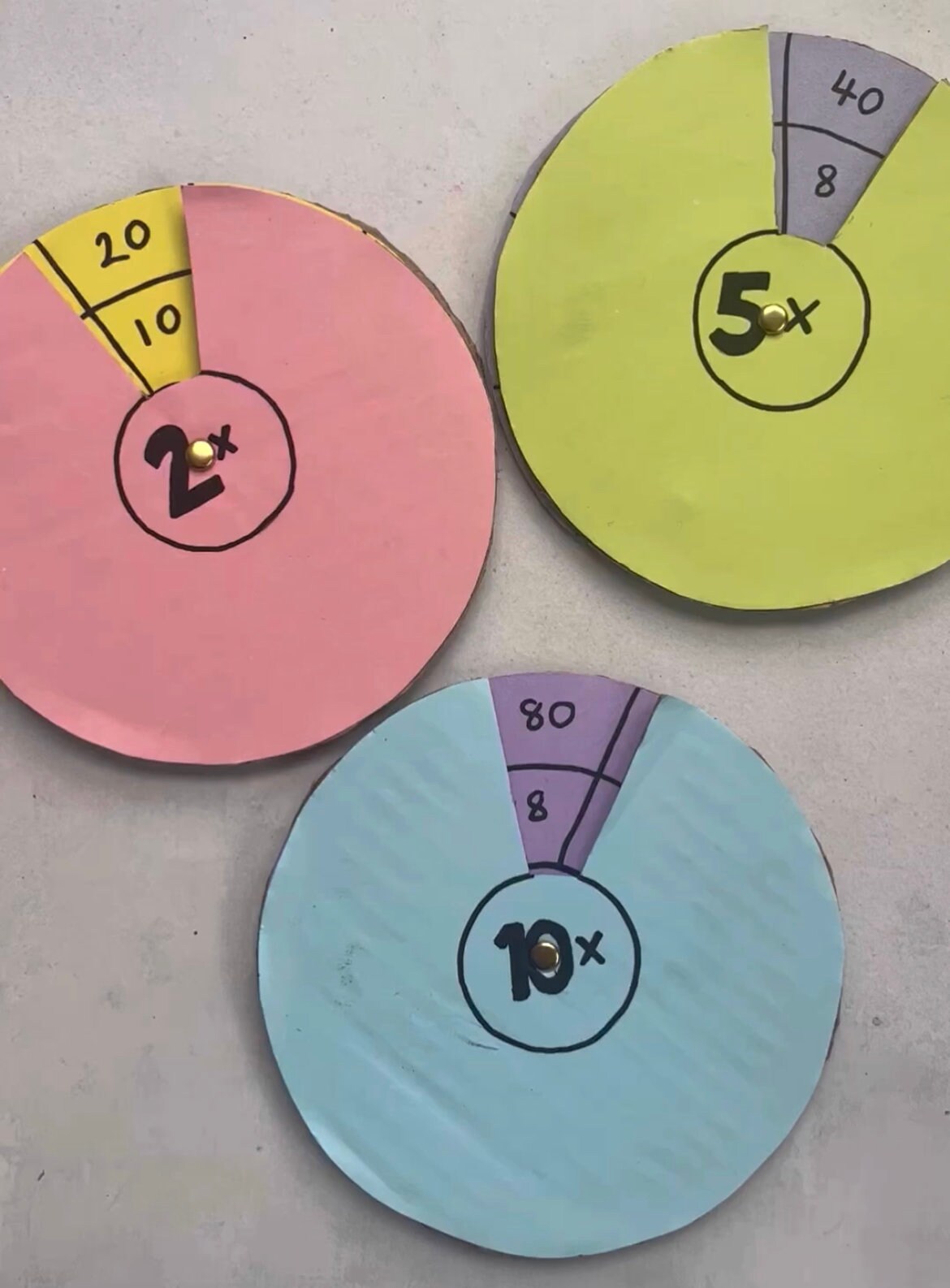 Times Table Wheel Printable - Etsy