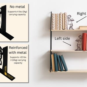 Avid Reader Bookend | Minimalist Bookends Art | One-line Design | Book ...