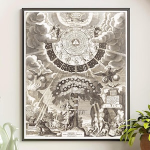 Tree of Life Alchemy Print: Vintage Hermetic Art on Museum Paper - Etsy