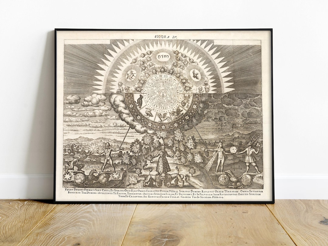 Alchemy Print: 1678 Hermetic Universe Map, Mysticism Art - Etsy