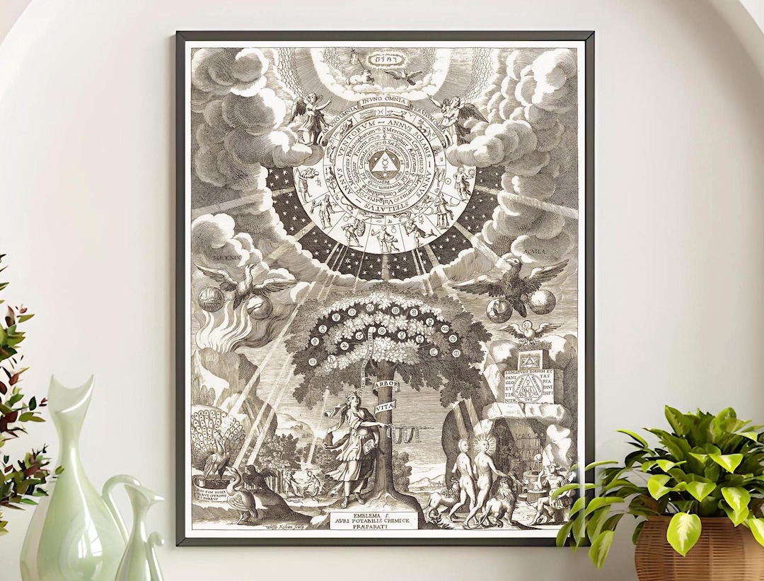 Tree of Life Alchemy Print: Vintage Hermetic Art on Museum Paper - Etsy