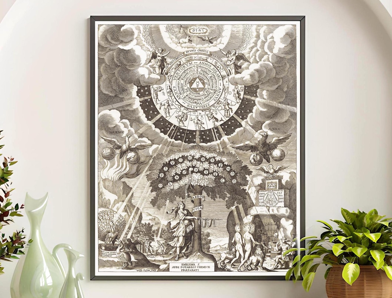 Tree of Life Alchemy Print: Vintage Hermetic Art on Museum Paper - Etsy