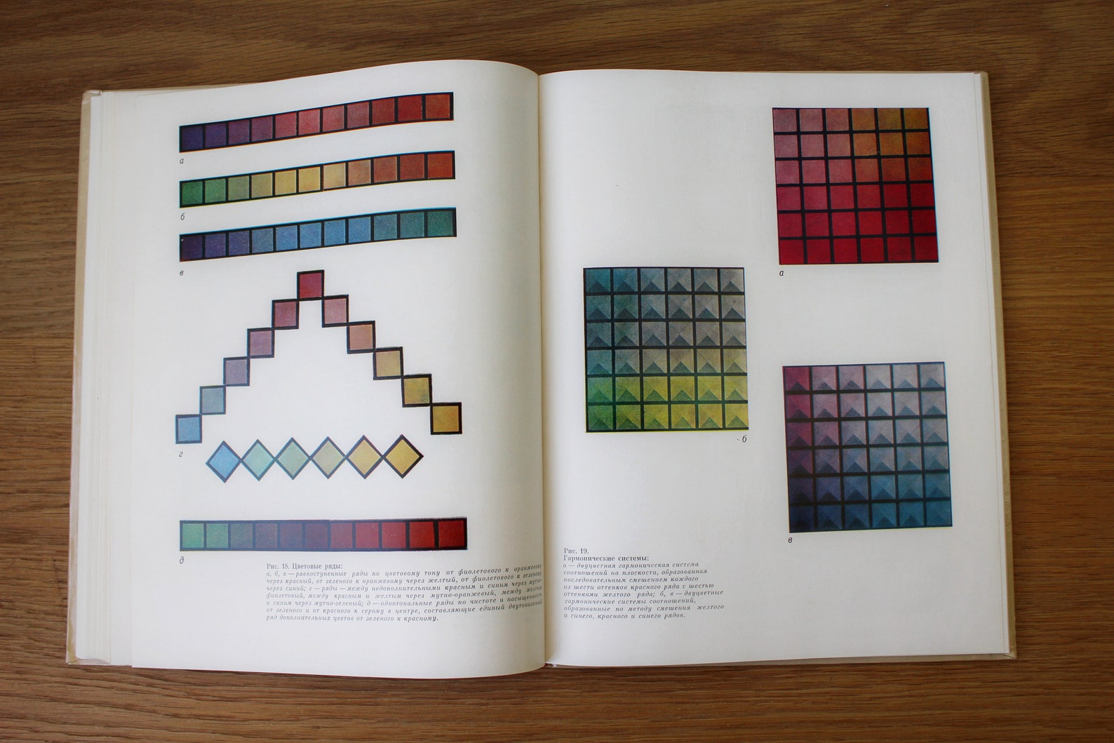 Vintage Paper Book Color in the Interior Study Guide for - Etsy