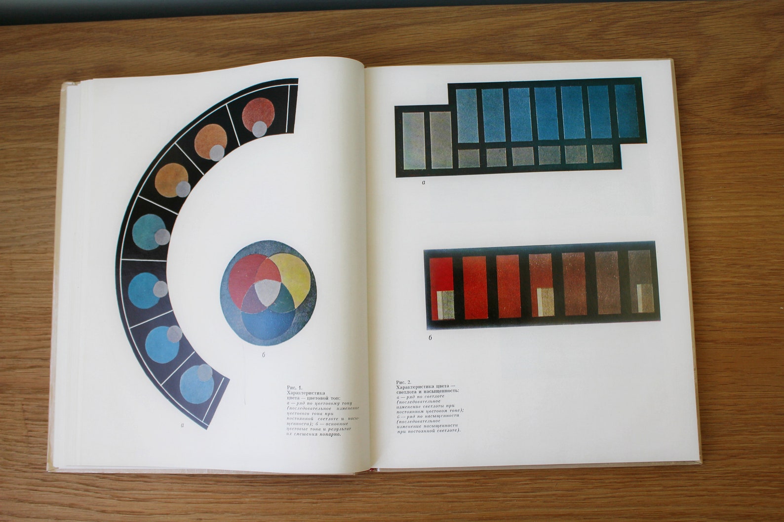 Vintage Paper Book Color in the Interior Study Guide for - Etsy