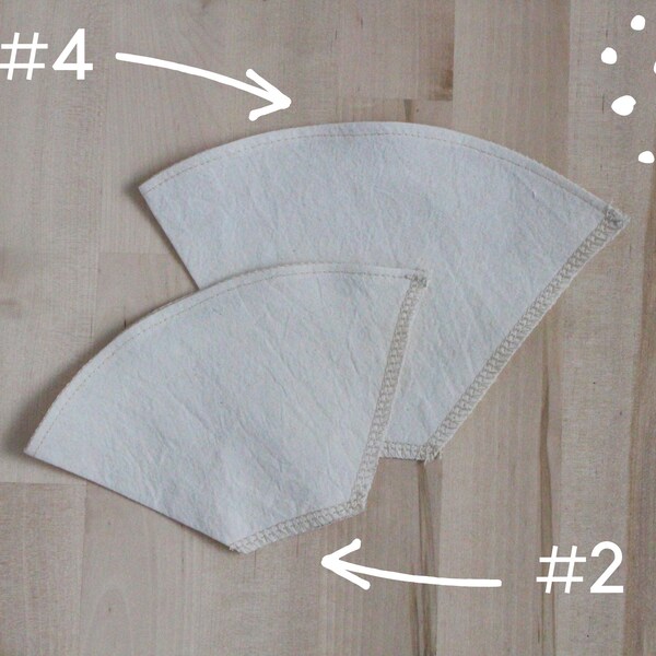Reusable Coffee Filters - Etsy