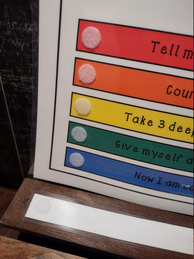Calm Down Steps Visual - Etsy