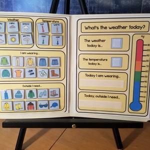 What's the Weather? Digital Download - Etsy