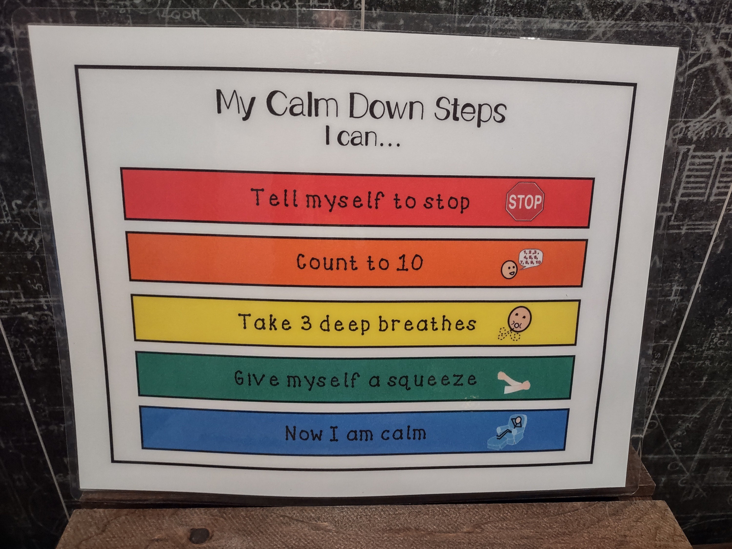 Calm Down Steps Visual - Etsy