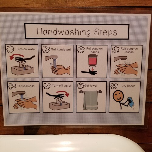 English Hand Washing Chart/educational Chart/hand Wash Routine - Etsy