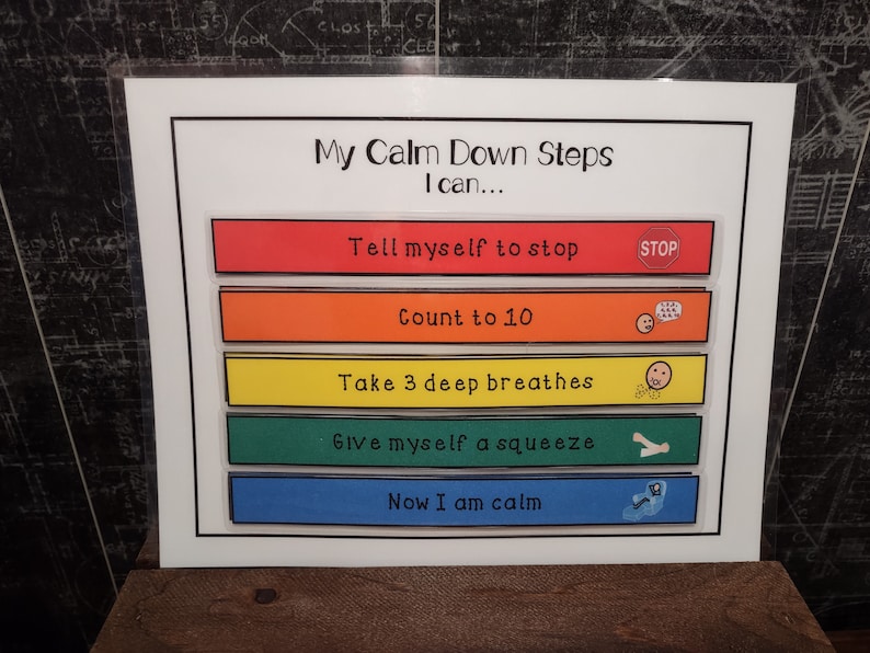 Calm Down Steps Visual - Etsy