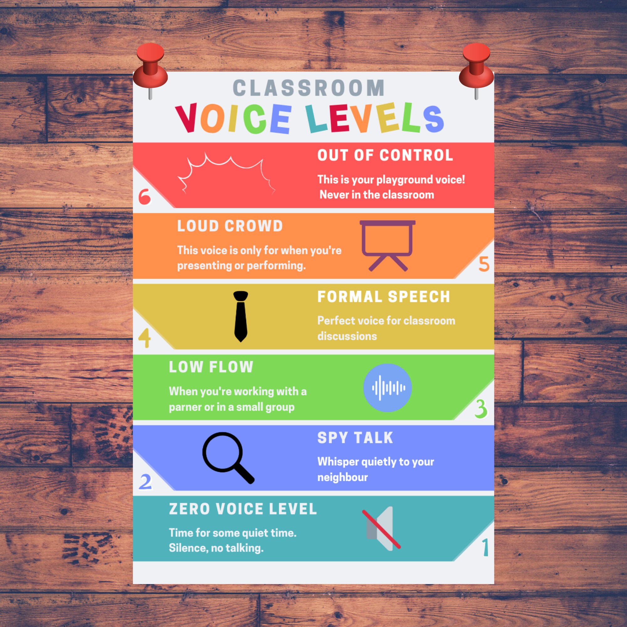 HQ Classroom Voice/noise Levels Behaviour Management Printable Digital ...