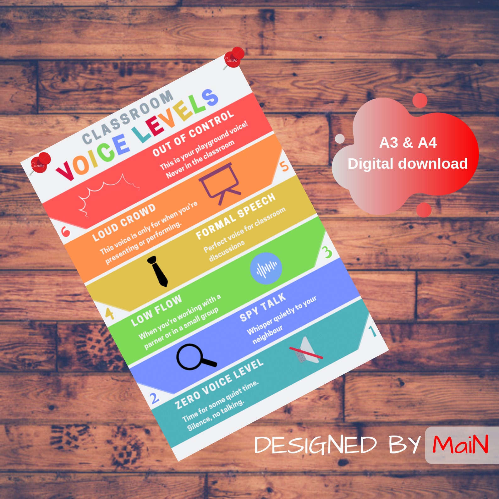 HQ Classroom Voice/noise Levels Behaviour Management Printable Digital ...