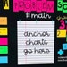 Math Bulletin Board | Problem Solving Bulletin Board | Back to School ...