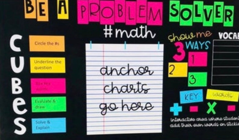 Math Bulletin Board | Problem Solving Bulletin Board | Back to School ...