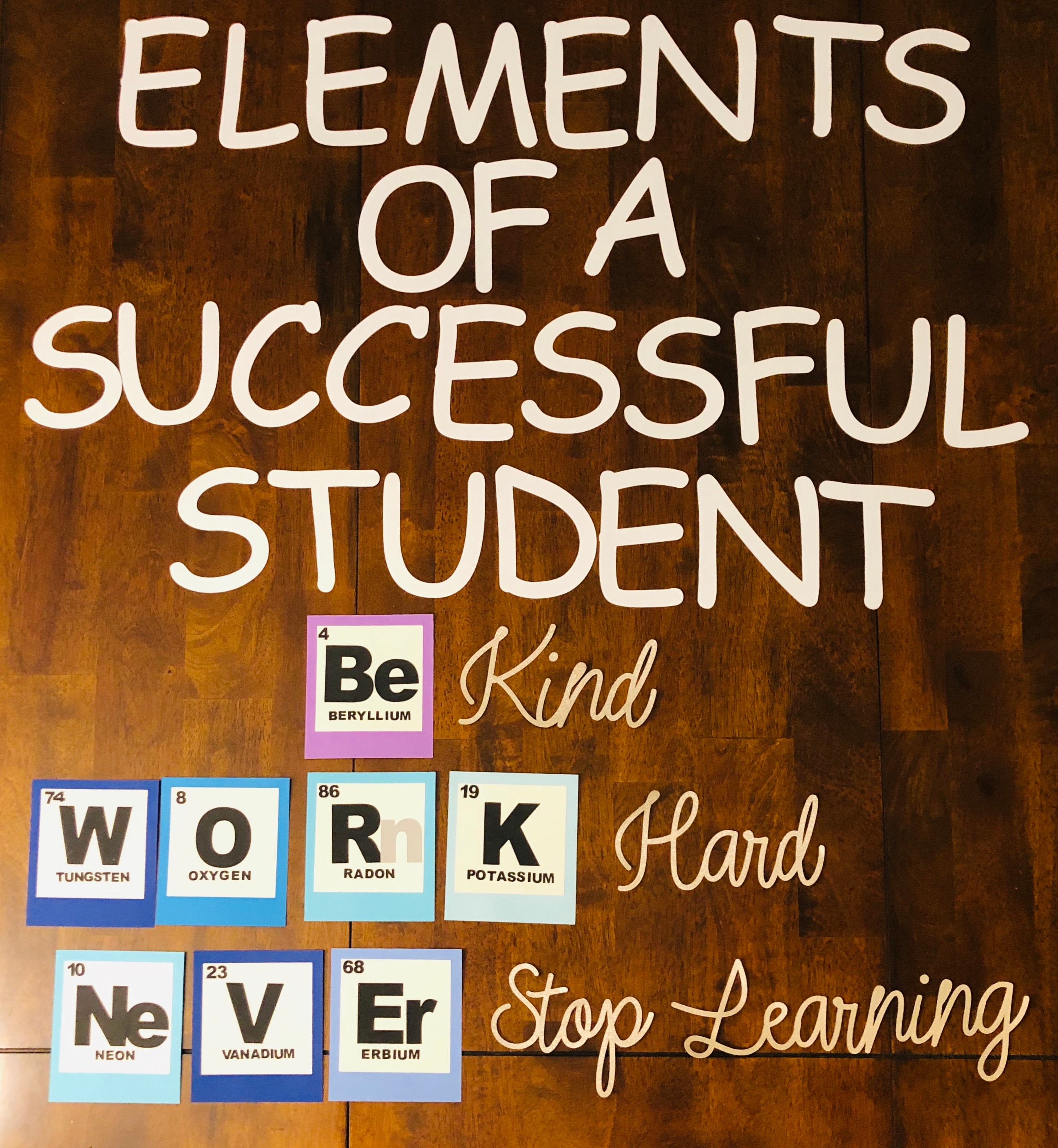 Science Bulletin Board Kit | Chemistry Bulletin Board Kit | Elements of ...