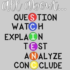 Science Bulletin Board Kit | Science Classroom Decor | Back to School ...