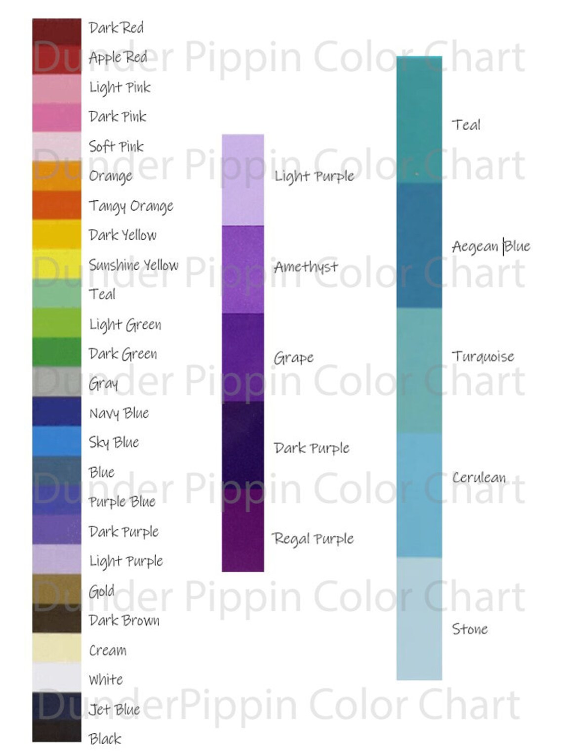 Science Bulletin Board Kit | Chemistry Bulletin Board Kit | Elements of ...