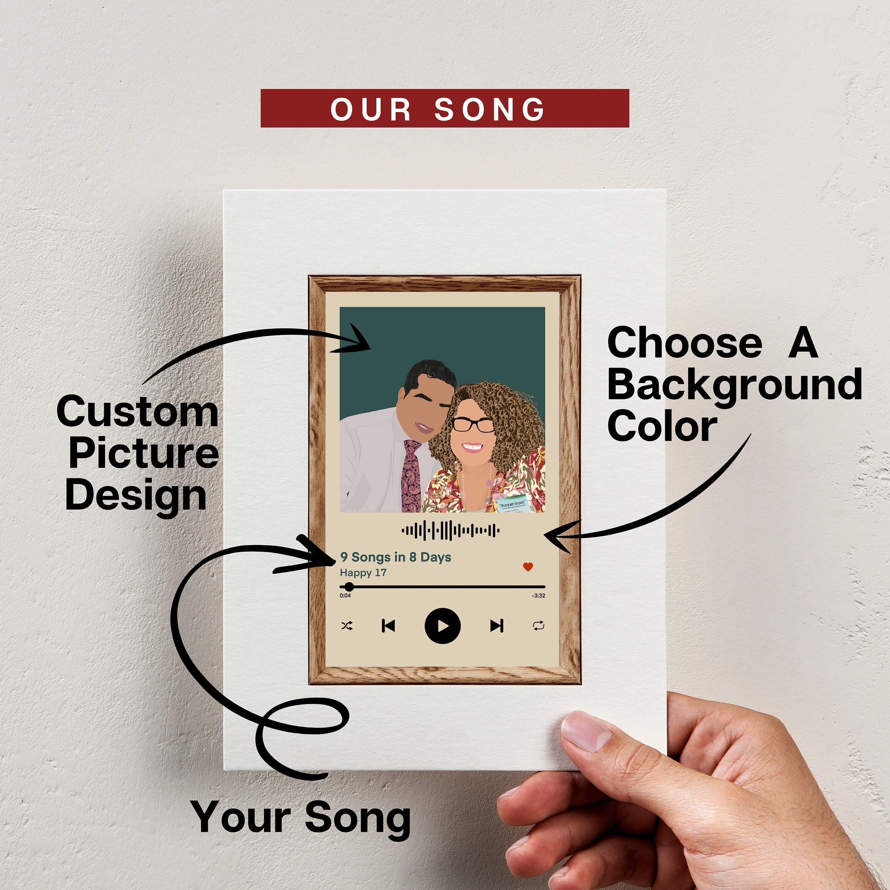 Custom Album Cover Faceless Portrait for Families Couples Lovers ...