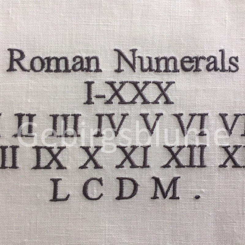 Roman Numerals Art - Etsy