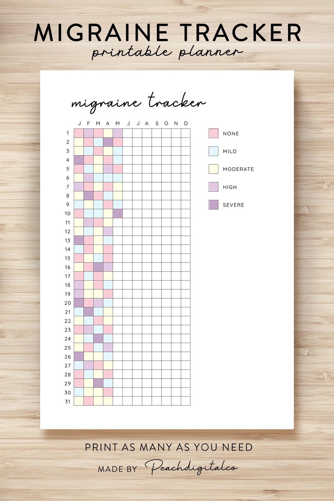 Migraine Tracker Printable, Headache Template, Migraine Track Headache ...