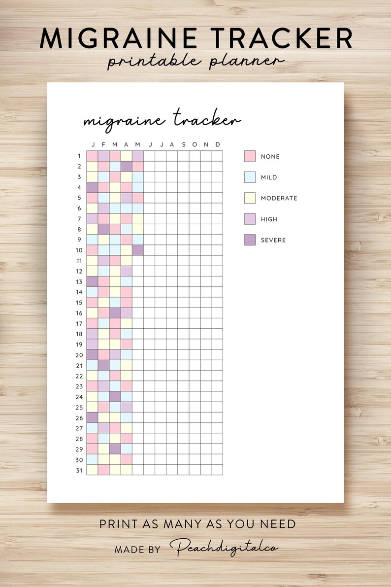 Migraine Tracker Printable, Headache Template, Migraine Track Headache ...