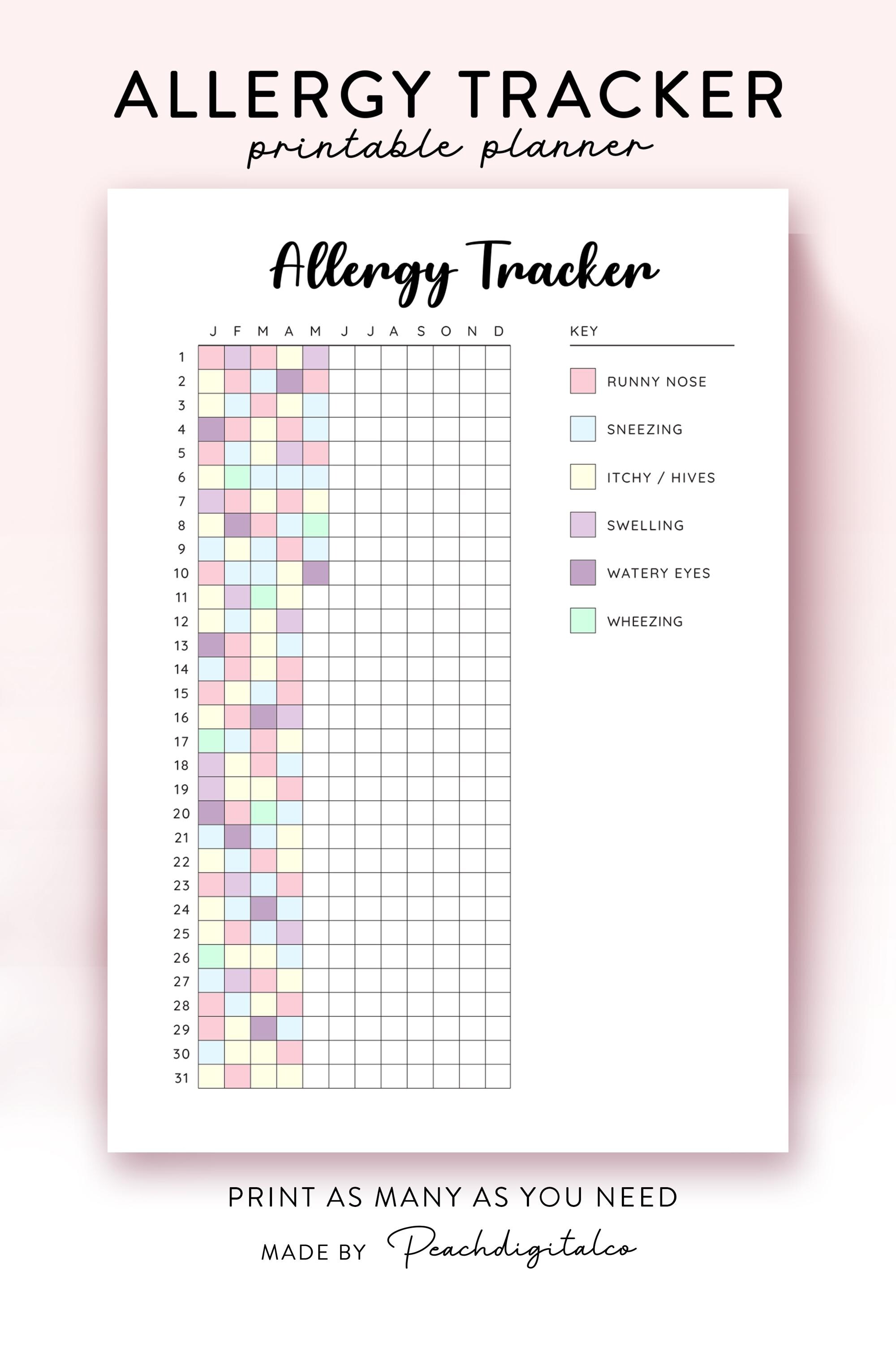 Allergy Tracker Printable, Allergy Log Printable Journal Page, Track ...