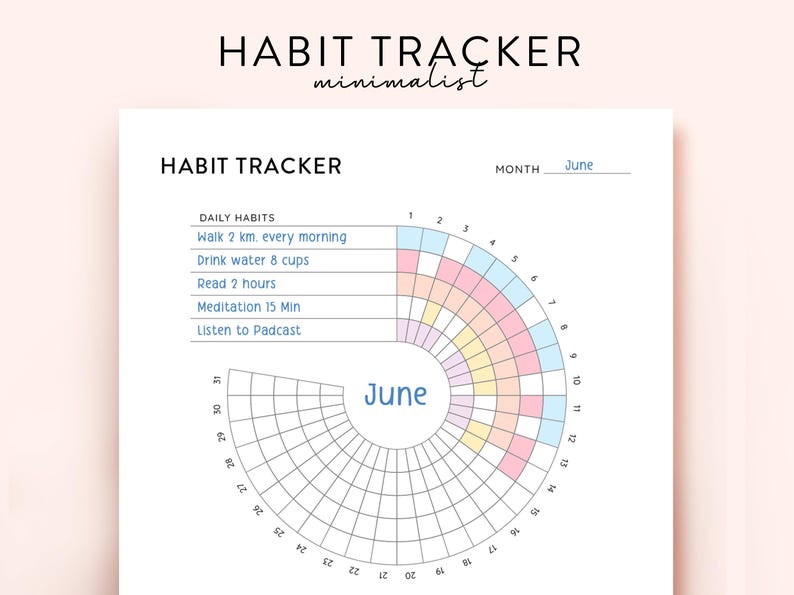 Circle Habit Tracker Printable, 30 Days Habit Tracker, Routine Tracker ...