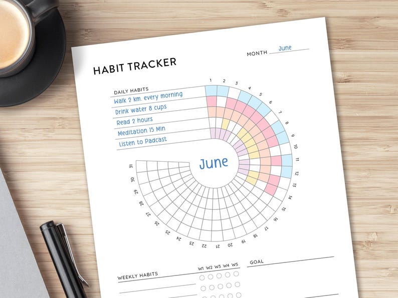 Circle Habit Tracker Printable, 30 Days Habit Tracker, Routine Tracker ...