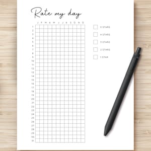 2025 Bullet Journal Printable, Yearly Trackers Bundle Printable, Bujo ...