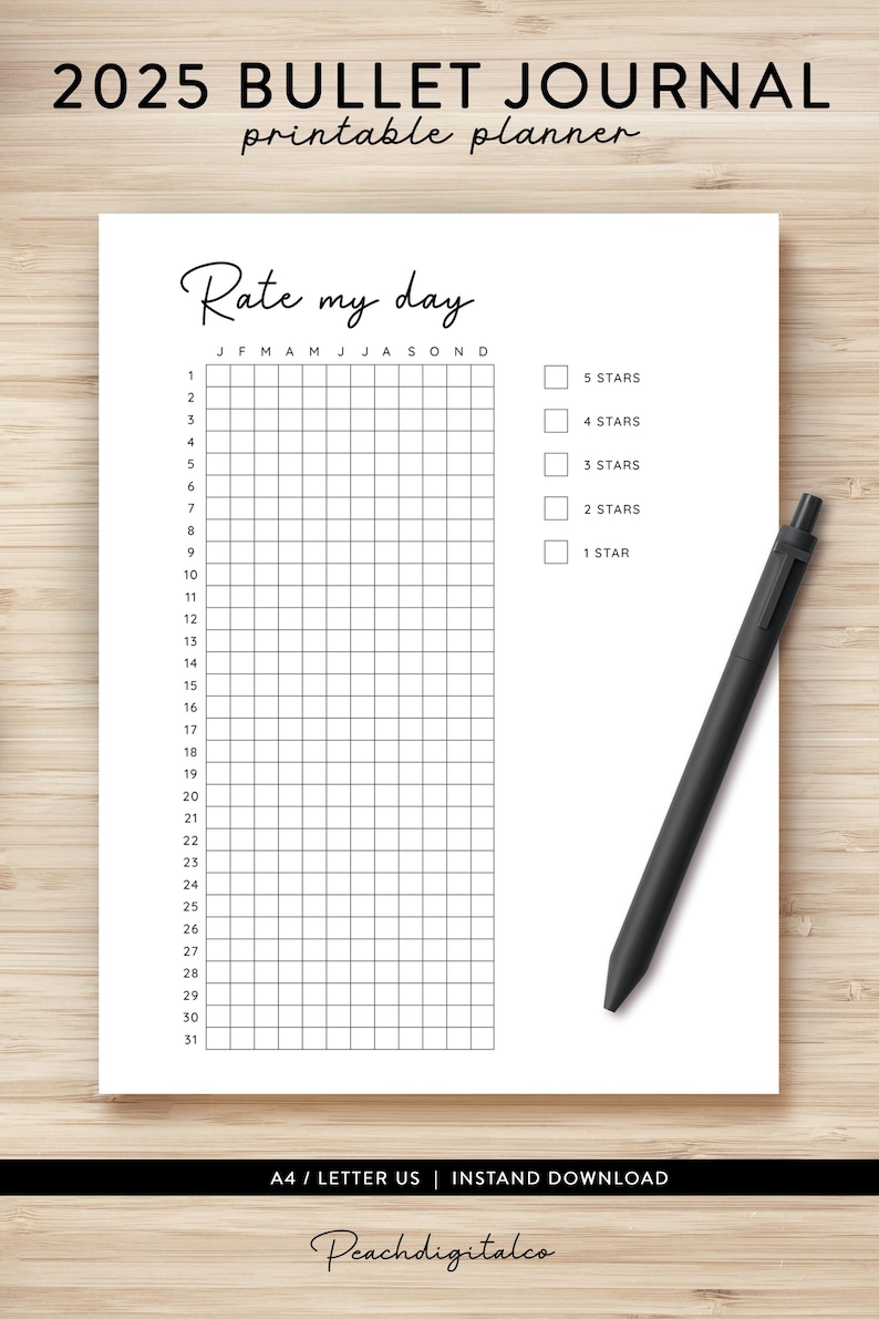 2025 Bullet Journal Printable, Yearly Trackers Bundle Printable, Bujo ...