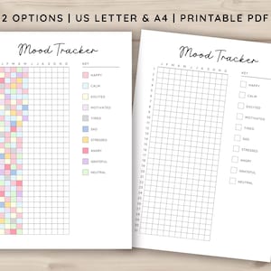 Mood Tracker Journal Printable, Mood Tracker Printable, A Year in Dots ...