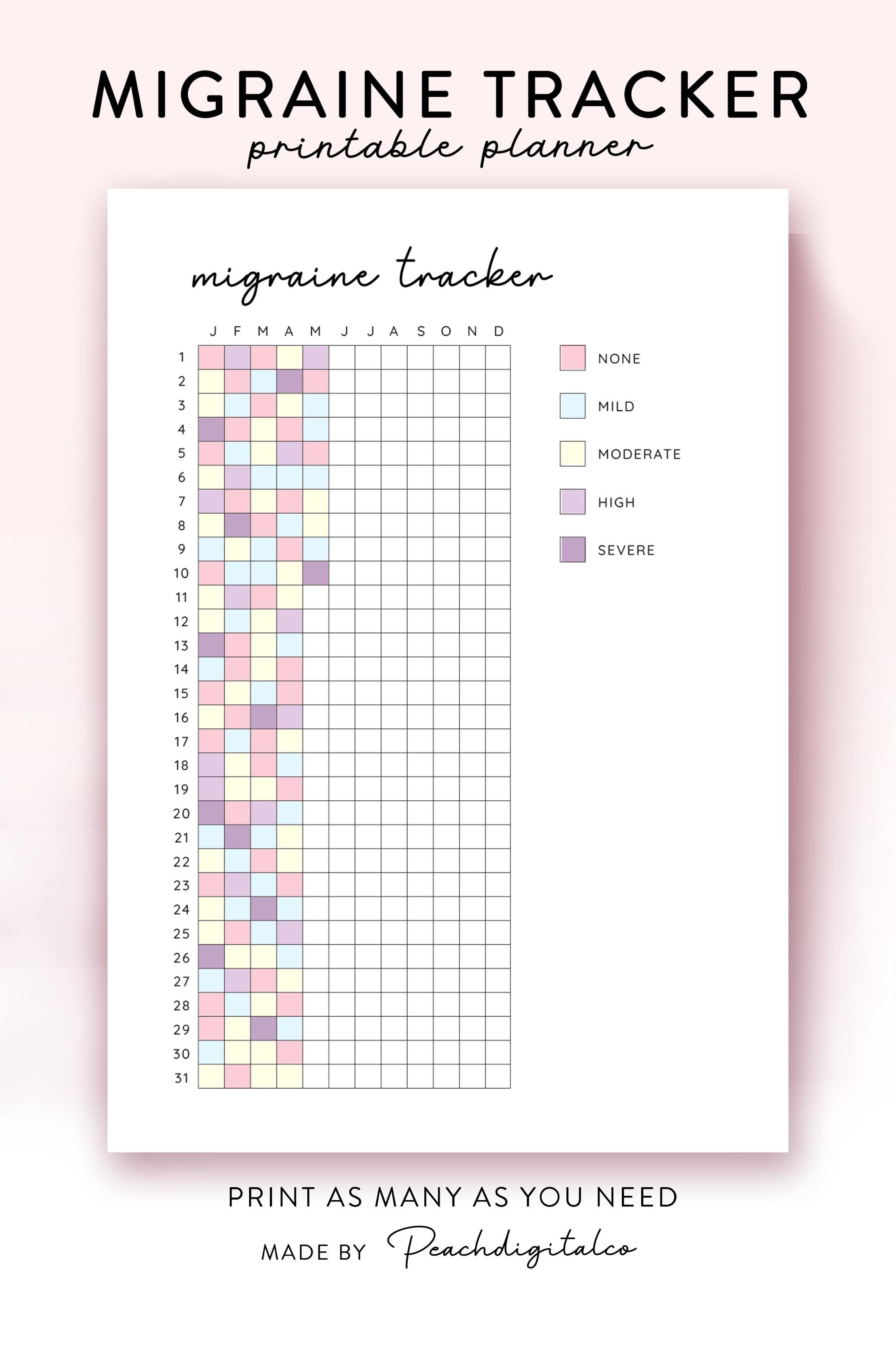 Migraine Tracker Printable, Headache Template, Migraine Track Headache ...