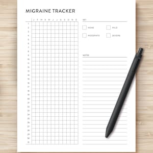 Migraine Tracker Printable, Headache Template, Migraine Track Headache ...