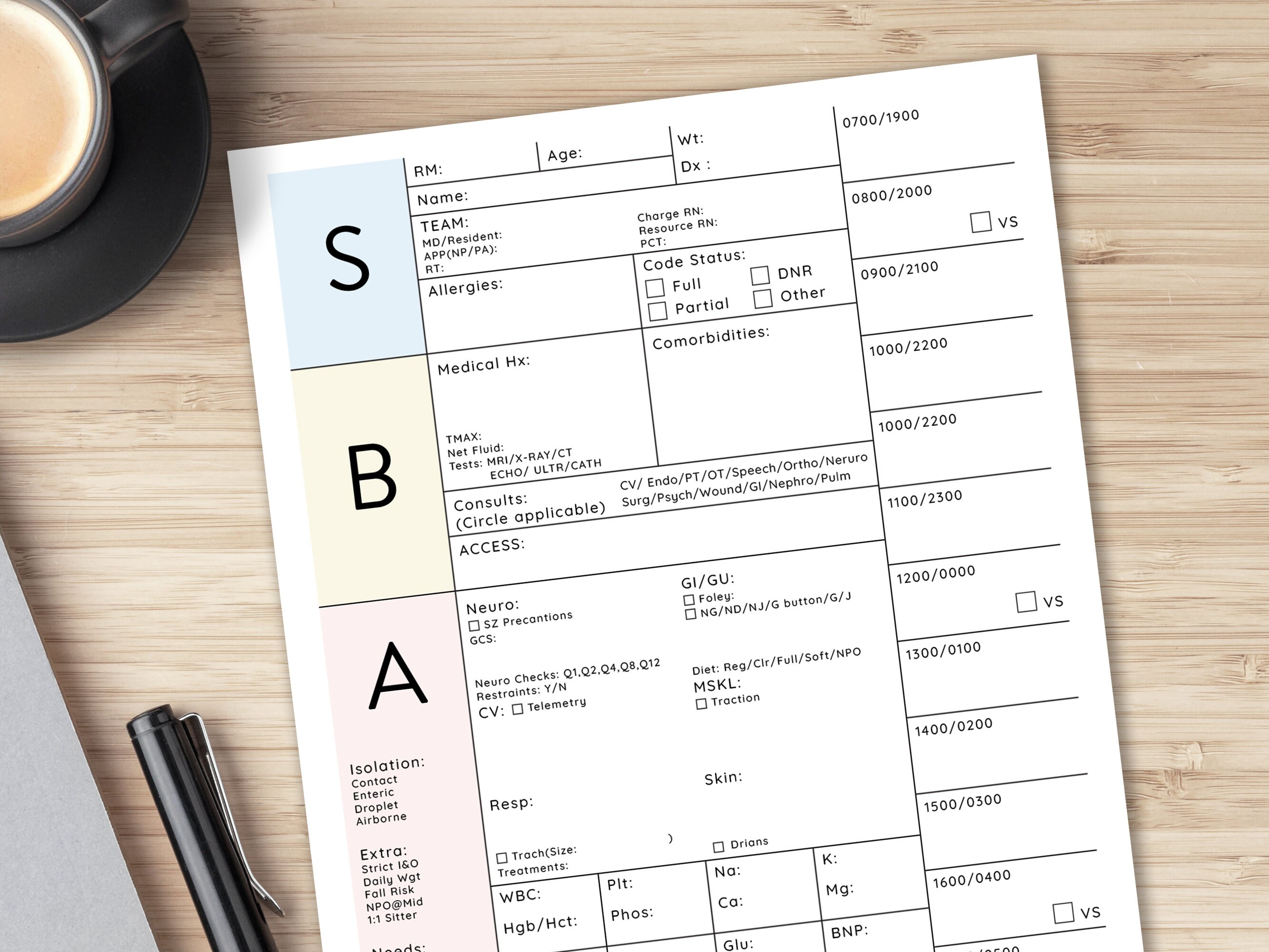 SBAR Nursing Report Sheet, Nurse Brain Sbar Report Sheet ICU Report ...