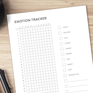 Emotion Tracker Printable, Mood Tracker Template, Emotion Mood Tracker ...