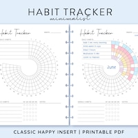 July Habit Tracker Coloring Sheet Printable - Happy Planner MINI Size ...