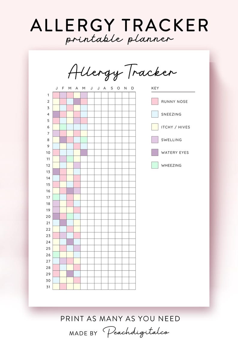 Allergy Tracker Printable, Allergy Log Printable Journal Page, Track ...