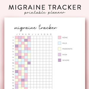Migraine Tracker Printable, Headache Template, Migraine Track Headache ...