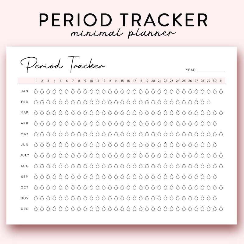 Period Kit Girl Teen - Etsy