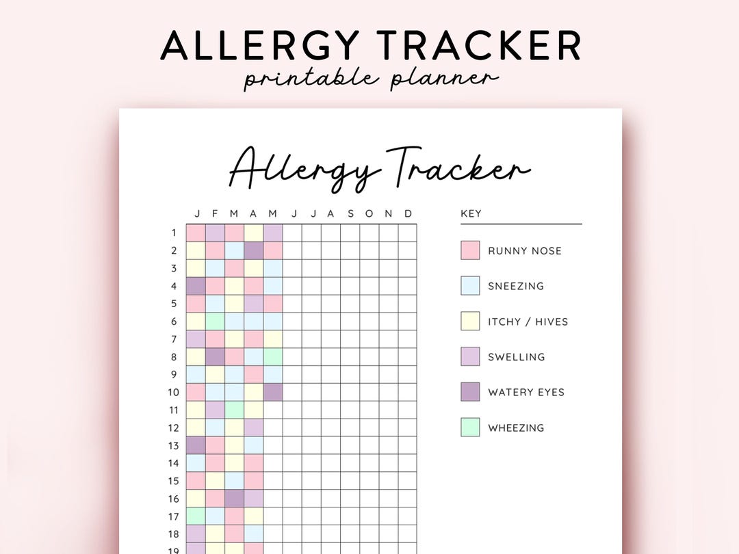 Allergy Tracker Printable, Allergy Log Printable Journal Page, Track Allergy Symptoms, Symptom ...