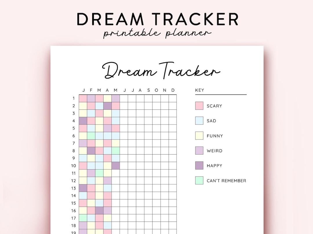 Dream Tracker Printable, Journal Page Printable Planner Page, Dream Log ...