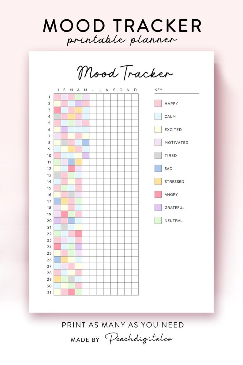 Mood Tracker Journal Printable, Mood Tracker Printable, A Year in Dots ...